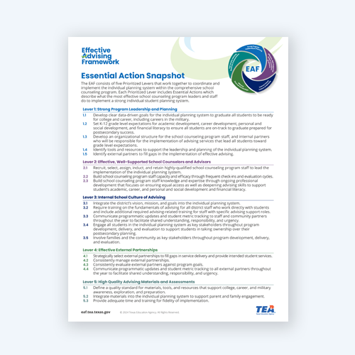 Outreach Resources | EAF